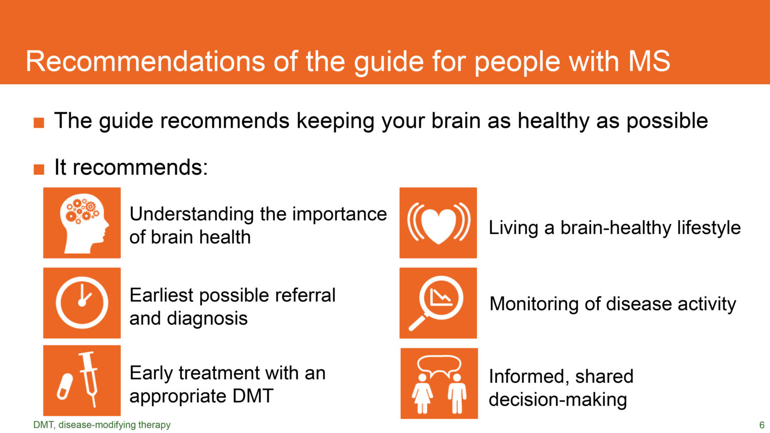 Brain health: a guide for people with MS slide set - MS Brain Health ...
