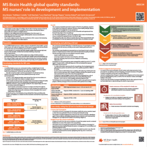CMSC 2020 MS Brain Health poster - MS Brain Health - Multiple Sclerosis ...